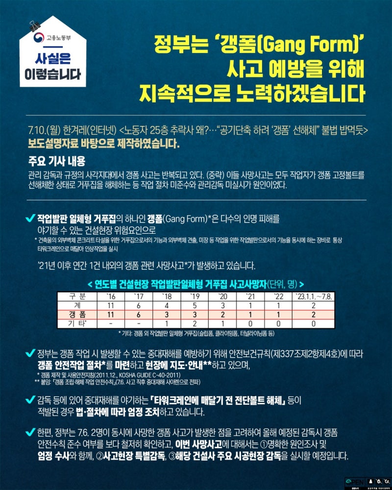 정부는 ‘갱폼(Gang Form)’ 사고 예방을 위해 지속적으로 노력하겠습니다 : 네이버 블로그