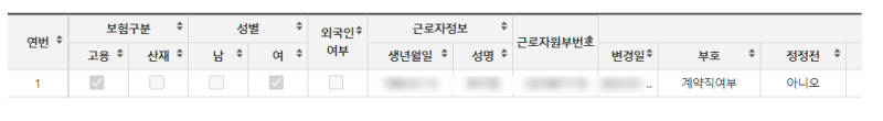 고용보험 신고 정규직 계약직 전환 신고방법 피보험자 고용정보 내역 정정 신청 네이버 블로그