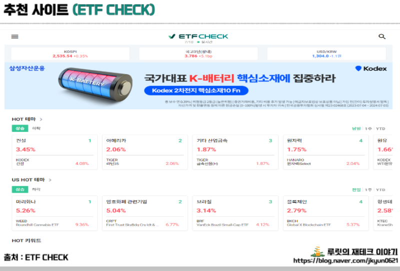 ETF 검색방법 및 사이트 소개 (CHECK,세이브로) : 네이버 블로그