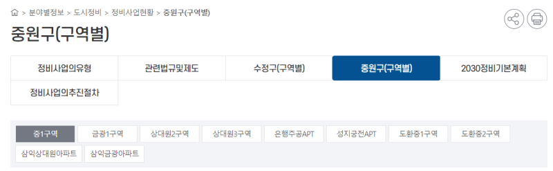 성남 구도심 재개발 사업추진 현황과 지자체 홈페이지에서 찾는 법 알아보기행부원츄임장스터디 9기 성남수정편 네이버 블로그