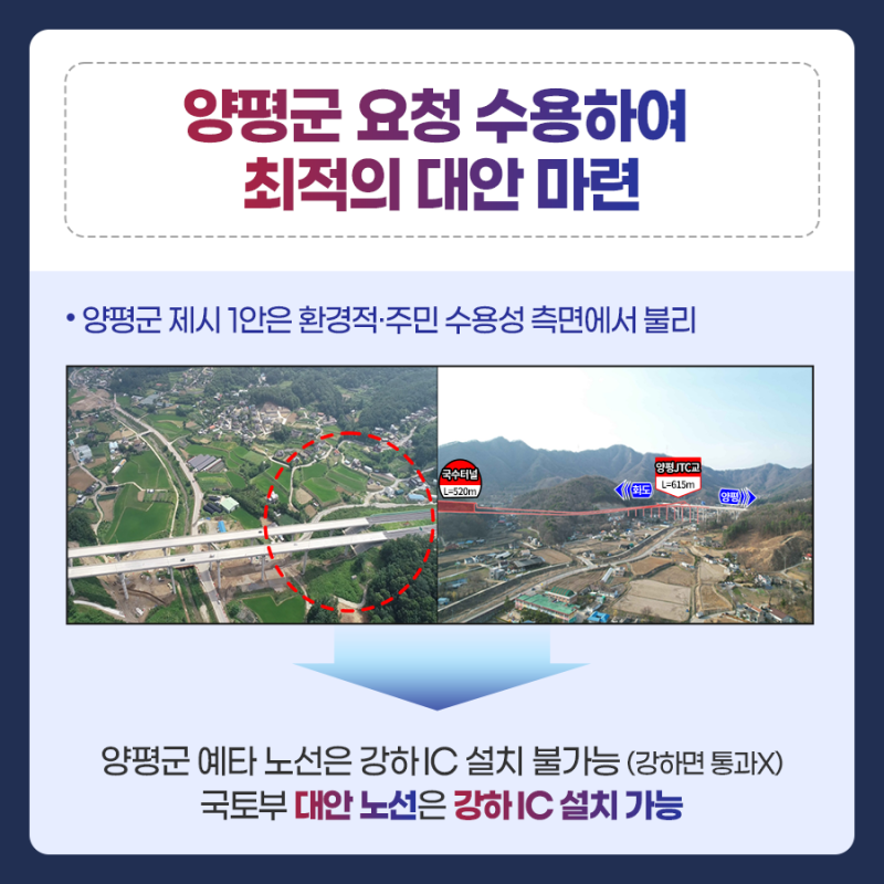 국토교통부에서는 양평군에서 최우선으로 요청한 강하IC를 반영하여 최적의 안을 마련하였습니다. : 네이버 블로그