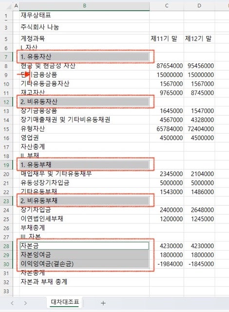 엑셀 바로알기 8 Excel로 보기 좋은 보고서 만들기 구체적인 보고서 작성 법 네이버 블로그