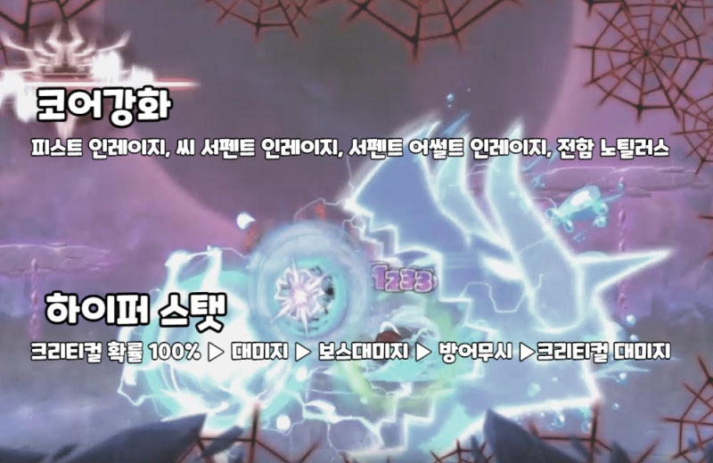 메이플스토리 바이퍼 스킬트리 코어강화 코강 하이퍼스킬 어빌리티 공략 네이버 블로그