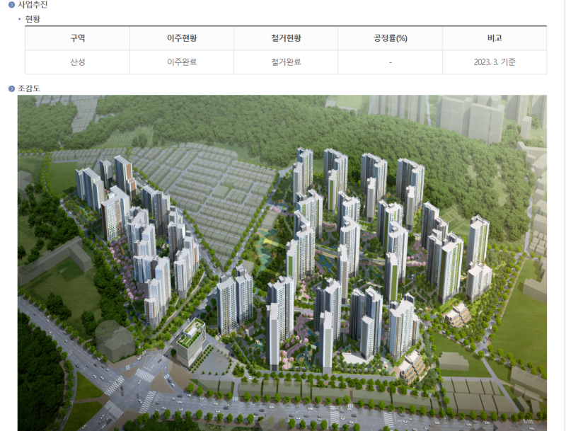 성남 구도심 재개발 사업추진 현황과 지자체 홈페이지에서 찾는 법 알아보기행부원츄임장스터디 9기 성남수정편 네이버 블로그
