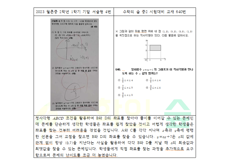 목동 수학전문 수학의숲 1학기 기말고사 시험지분석월촌중2 네이버 블로그