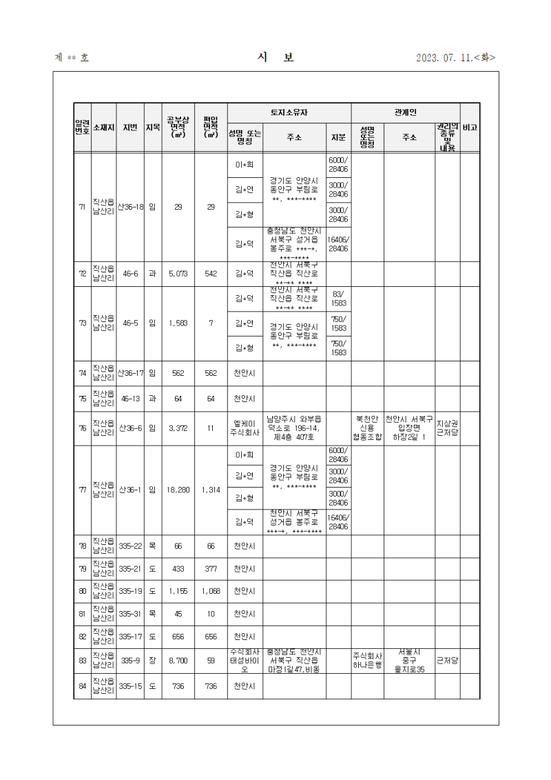 소우리 175 5번지 일원 도시계획시설사업대로3 63호 도시관리계획결정경미한 변경 및 실시계획 작성 고시문 천안테크노파크