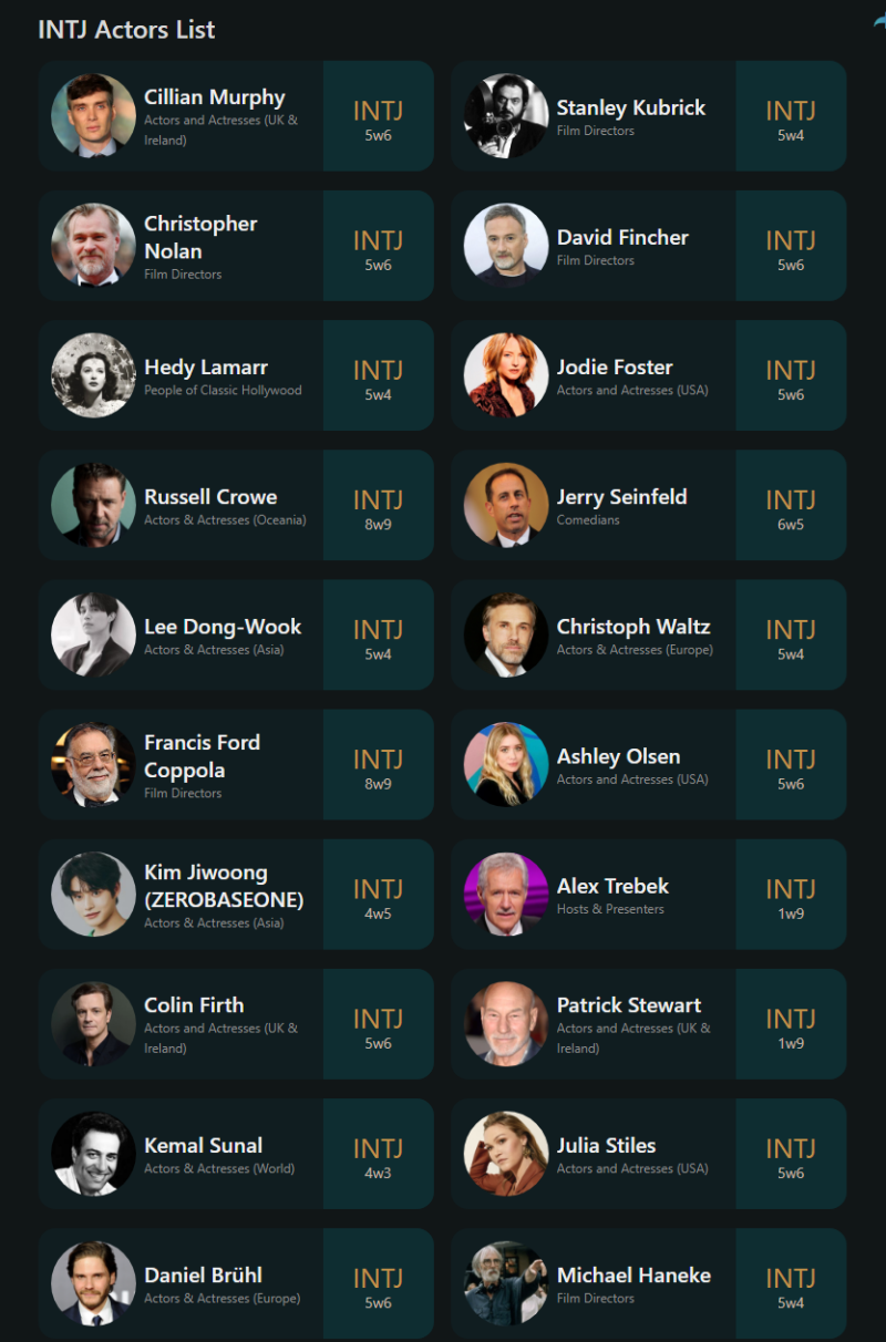 INTJ 연예인 가수 알아봐요~! : 네이버 블로그