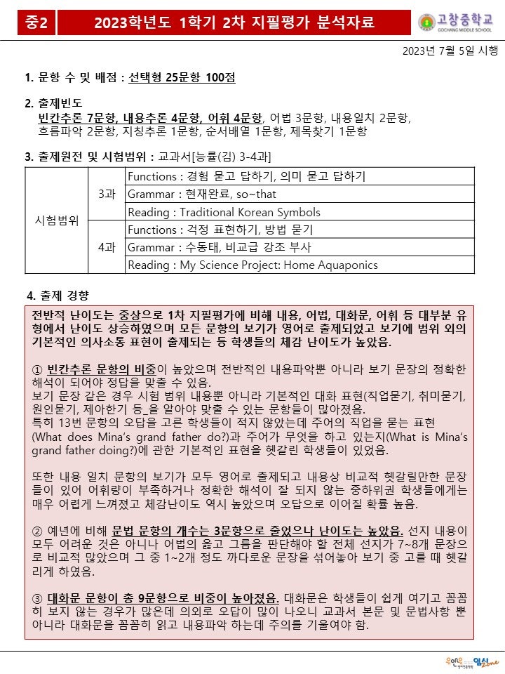 Unu내신분석 2023년 1학기 2차 지필평가 기출완전분석 고창중학교 네이버 블로그