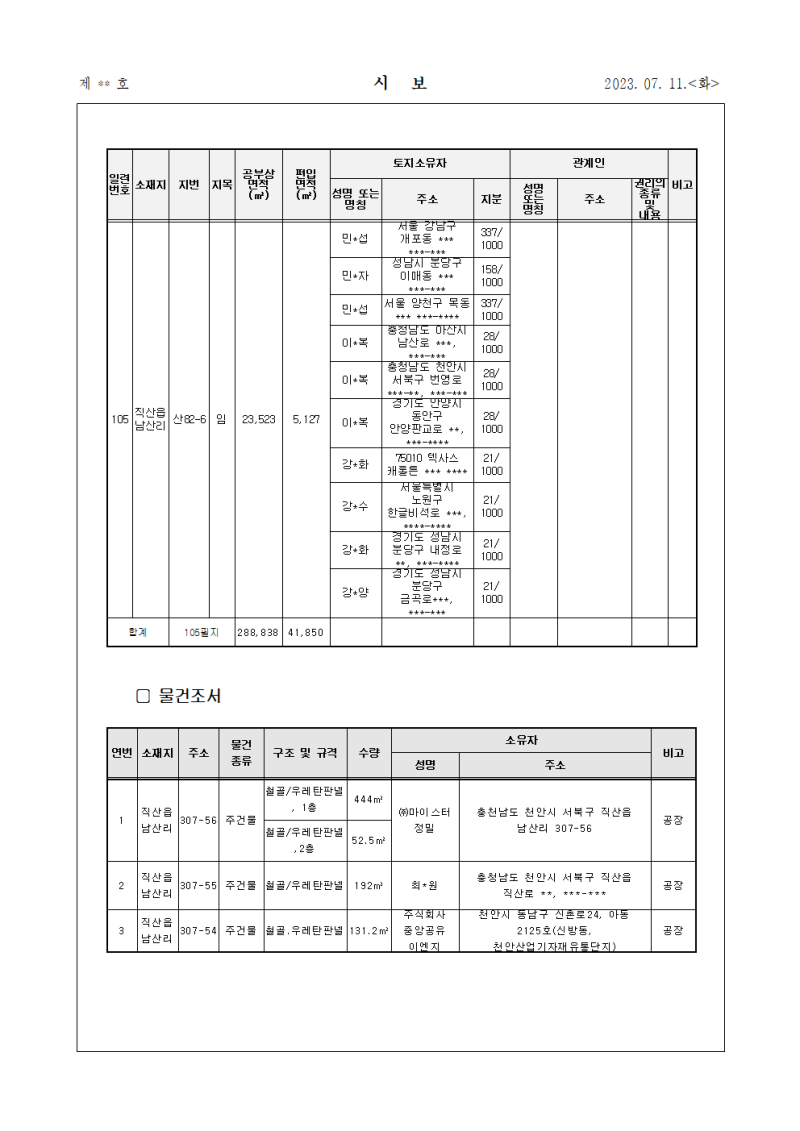 소우리 175 5번지 일원 도시계획시설사업대로3 63호 도시관리계획결정경미한 변경 및 실시계획 작성 고시문 천안테크노파크