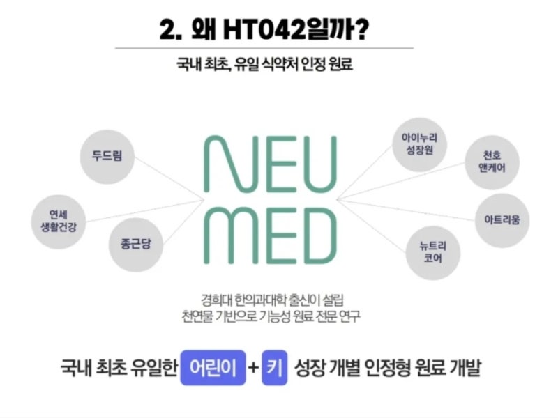 #키크는영양제 키클랩HT042 이벤트 : 네이버 블로그