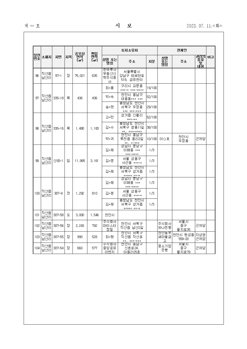 소우리 175 5번지 일원 도시계획시설사업대로3 63호 도시관리계획결정경미한 변경 및 실시계획 작성 고시문 천안테크노파크