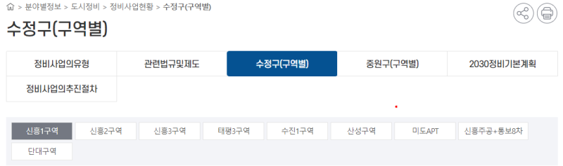 성남 구도심 재개발 사업추진 현황과 지자체 홈페이지에서 찾는 법 알아보기행부원츄임장스터디 9기 성남수정편 네이버 블로그