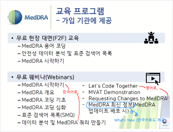 CRA 공부 의약용어집 MedDRA(메드라) 국제 의약 전문 용어 표준화 임상시험 통계 : 네이버 블로그