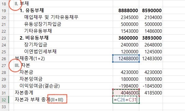 엑셀 바로알기 8 Excel로 보기 좋은 보고서 만들기 구체적인 보고서 작성 법 네이버 블로그