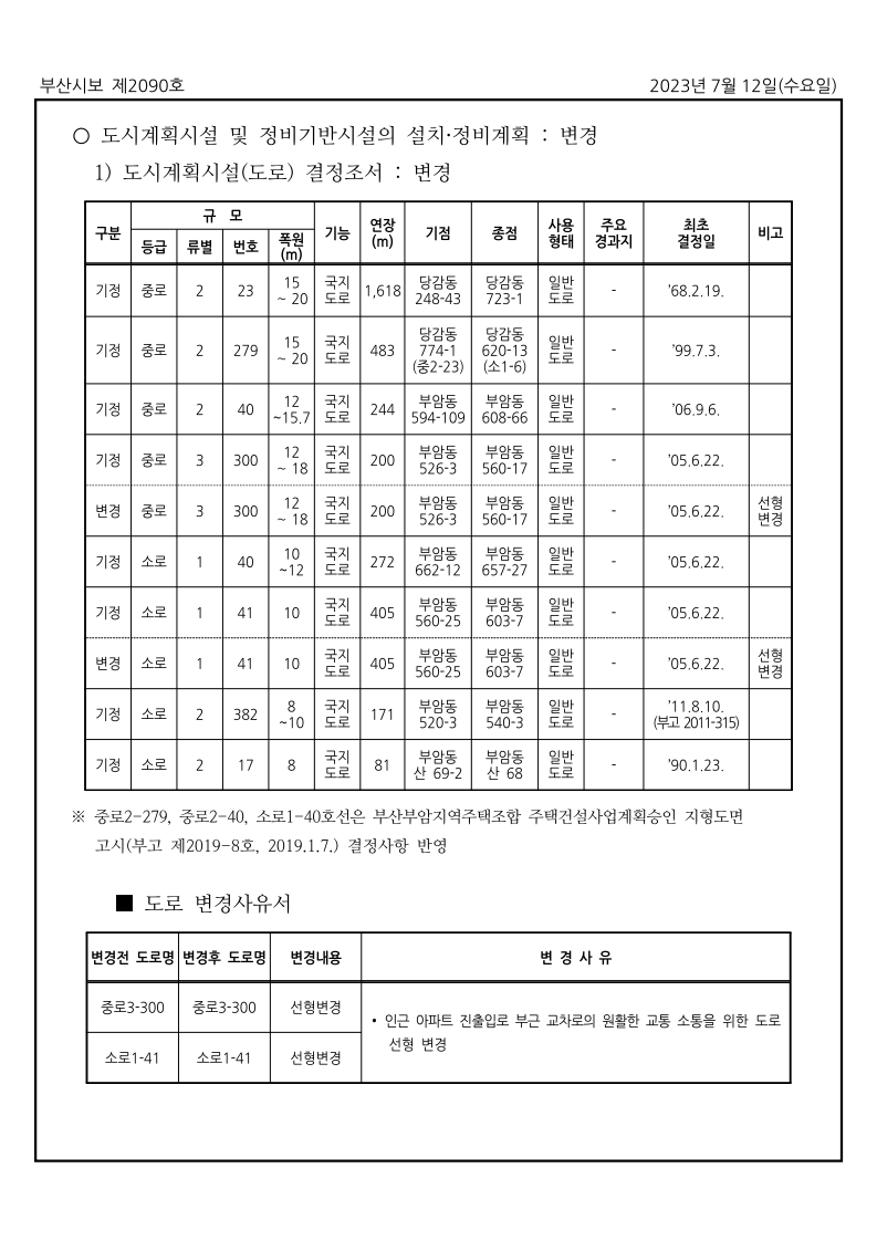 부암1 재개발사업 정비계획 및 정비구역 변경지정 고시 부산진구 부암동 567번지 일원 백양산 롯데캐슬 골드센트럴 네이버 블로그