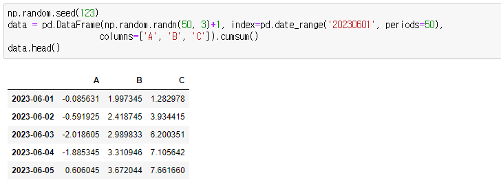 Python 13 파이썬 그래프 그리기 시각화 총정리 1 Seaborn Pandas Matplotlib Graph Visualization Cheat Sheet