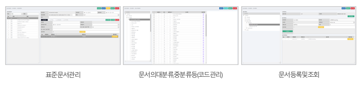 QMS(품질관리 시스템) : 네이버 블로그