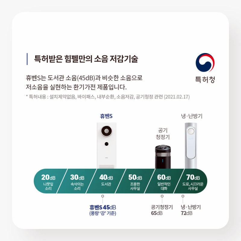 Hot Issue 장기요양기관 공기순환기환기 설비 설치 지원사업노인전문요양센터 요양원 데이케어센터 설치 사례환기