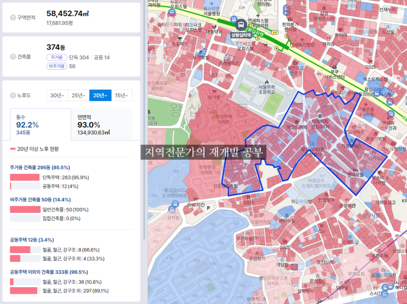 성동구 재개발 1순위 하왕십리 9구역 일대 모아타운 추진 중 네이버 블로그