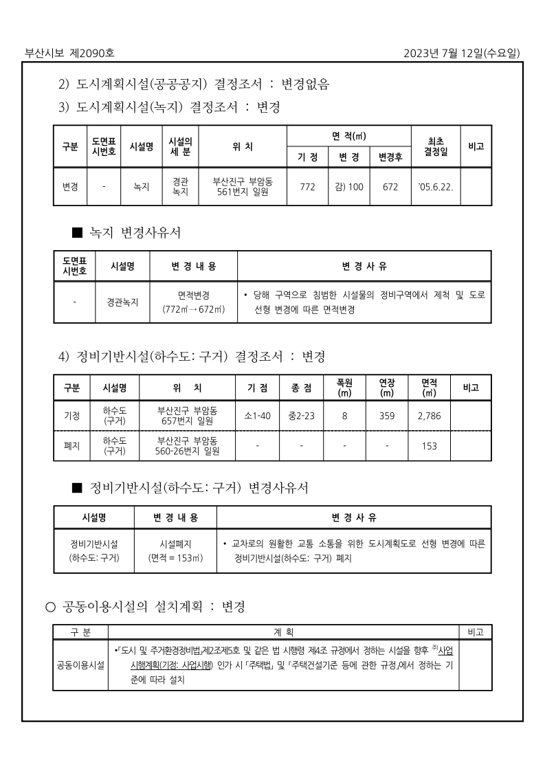 부암1 재개발사업 정비계획 및 정비구역 변경지정 고시 부산진구 부암동 567번지 일원 백양산 롯데캐슬 골드센트럴 네이버 블로그