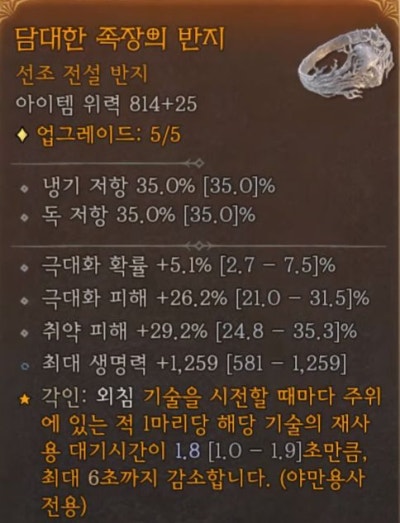디아블로4 소용돌이 야만용사 스킬트리 정복자 보드 아이템 세팅 빌드 휠윈드 바바 네이버 블로그