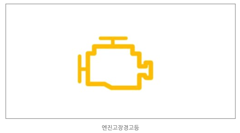 하이브리드 자동차 밀폐형 캐니스터 연료시스템 네이버 블로그