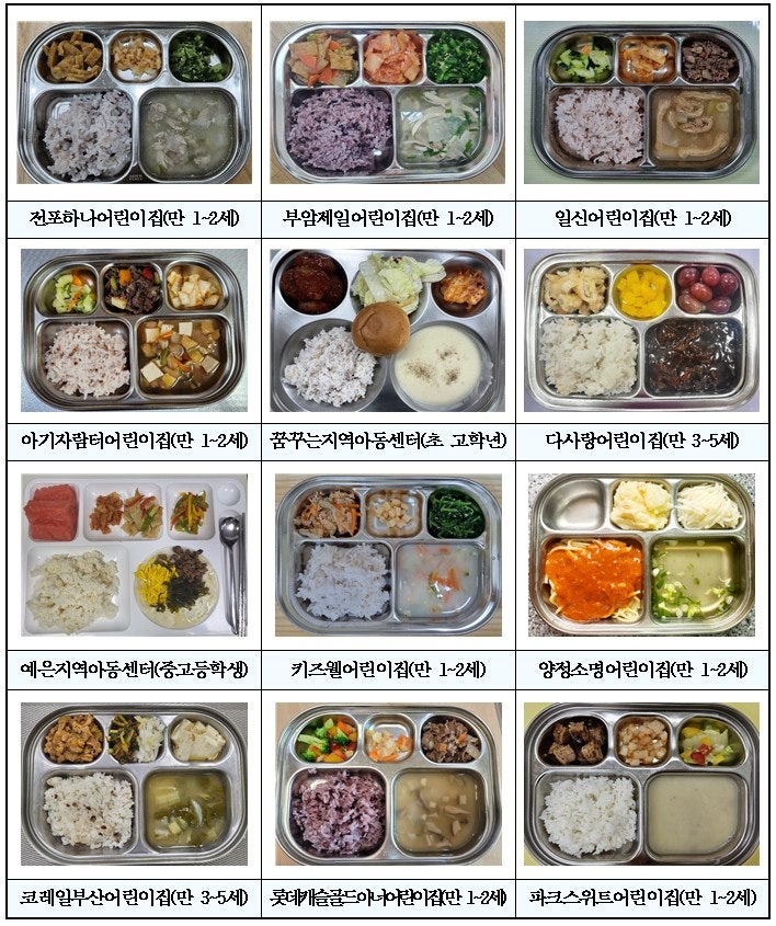 어린이·사회복지급식관리지원센터 부산진구센터 23년 급식소 집중케어 프로그램 「jin 케어」 Part 2 언택트 Jin 케어