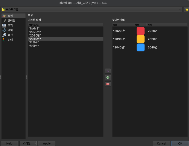 Qgis 사용법 26 지도 위에 히스토그램 파이차트 그래프 도표 시각화하는 방법 네이버 블로그