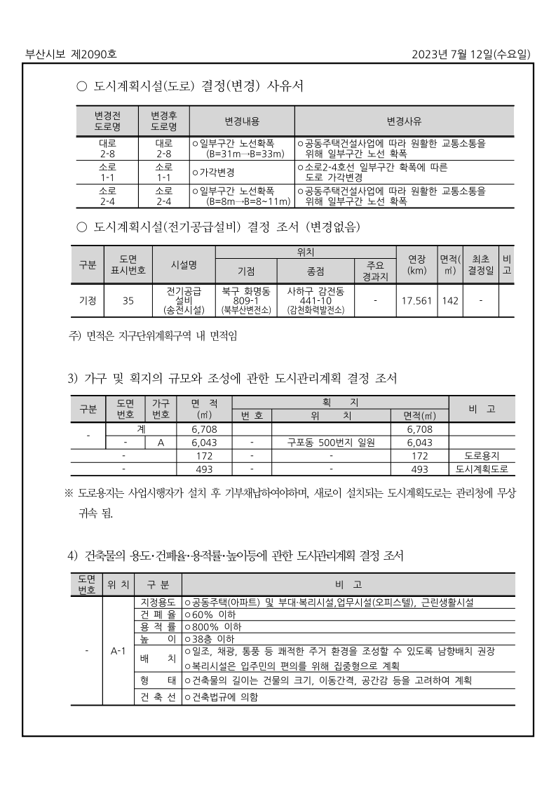 구포동 500번지 일원 주택건설사업계획승인에 따른 도시관리계획지구단위계획구역 및 지구단위계획 결정 열람·공고 구포강변뷰