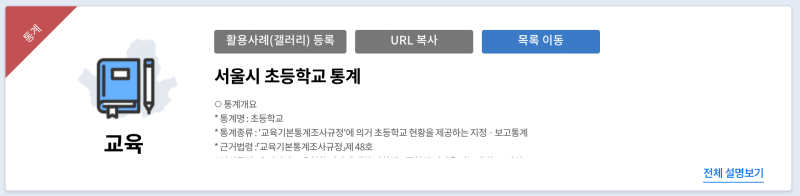 Qgis 사용법 26 지도 위에 히스토그램 파이차트 그래프 도표 시각화하는 방법 네이버 블로그