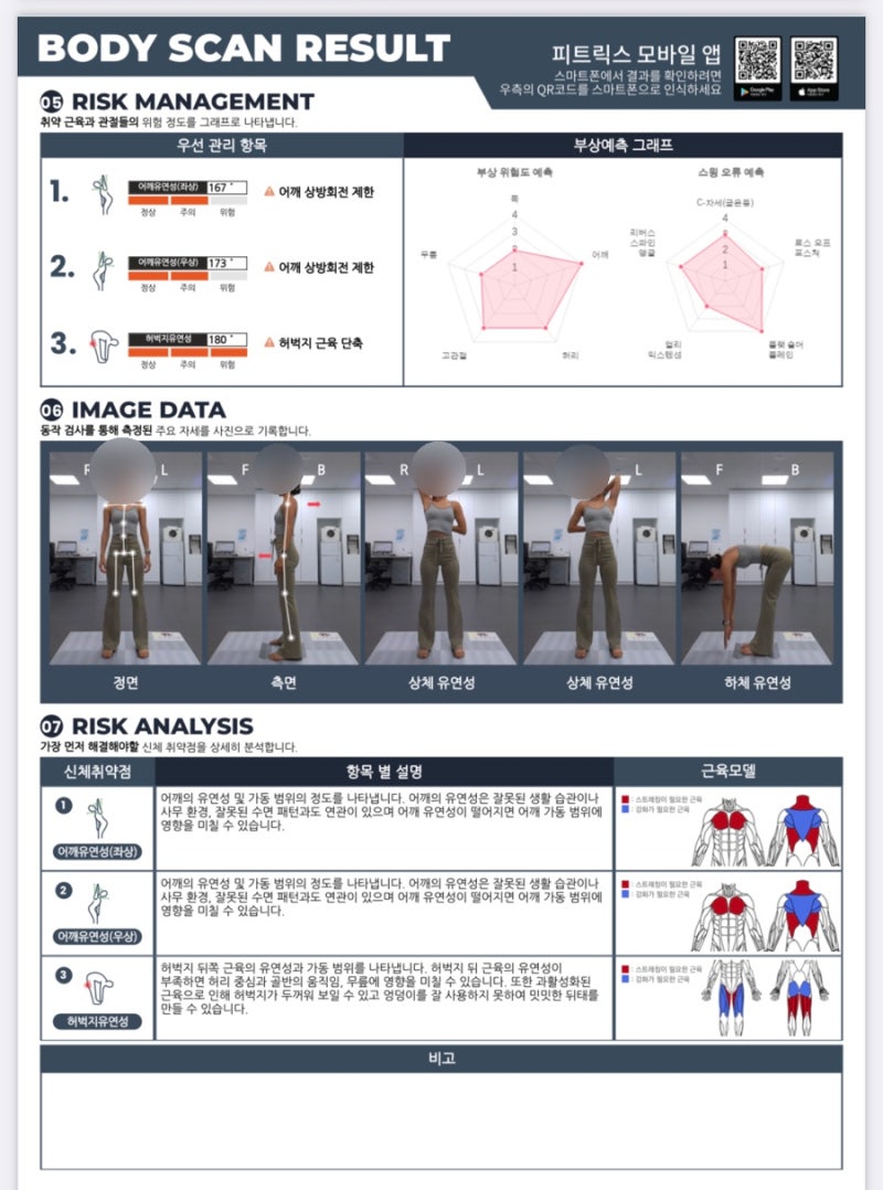 피트릭스 체형분석기 Fittrix 3d 체형검사 취약점 분석 맞춤운동 추천 네이버 블로그
