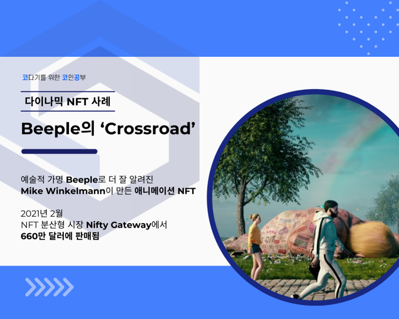 [코코공 탐구영역 13탄] NFT는 알겠는데, 다이나믹 NFT는 뭐야? : 네이버 블로그