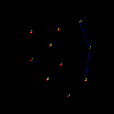 [C++] Convex Hull 볼록 껍질 알고리즘 구현 총정리 - concave ccw 컨벡스헐 점들의 최외곽 컨투어 찾기 ...