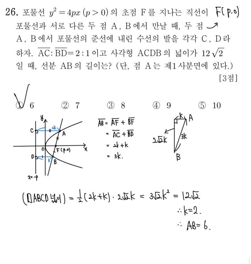 고37모 2023년 7월 모의고사 수학 문제풀이 해설 확통 미적분 기하~30번 네이버 블로그