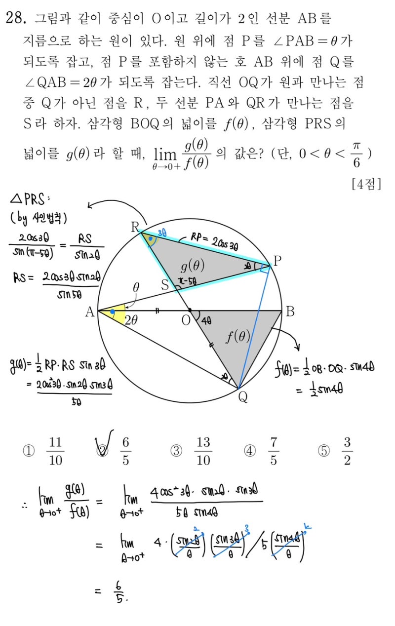 고37모 2023년 7월 모의고사 수학 문제풀이 해설 확통 미적분 기하~30번 네이버 블로그