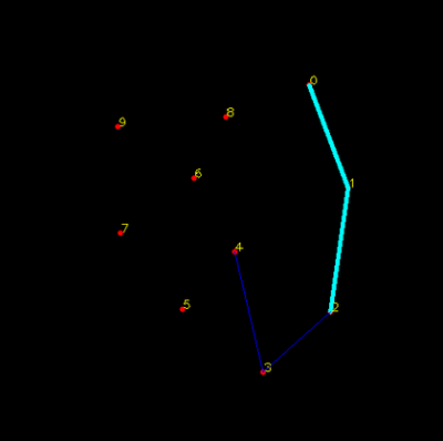 [C++] Convex Hull 볼록 껍질 알고리즘 구현 총정리 - concave ccw 컨벡스헐 점들의 최외곽 컨투어 찾기 ...