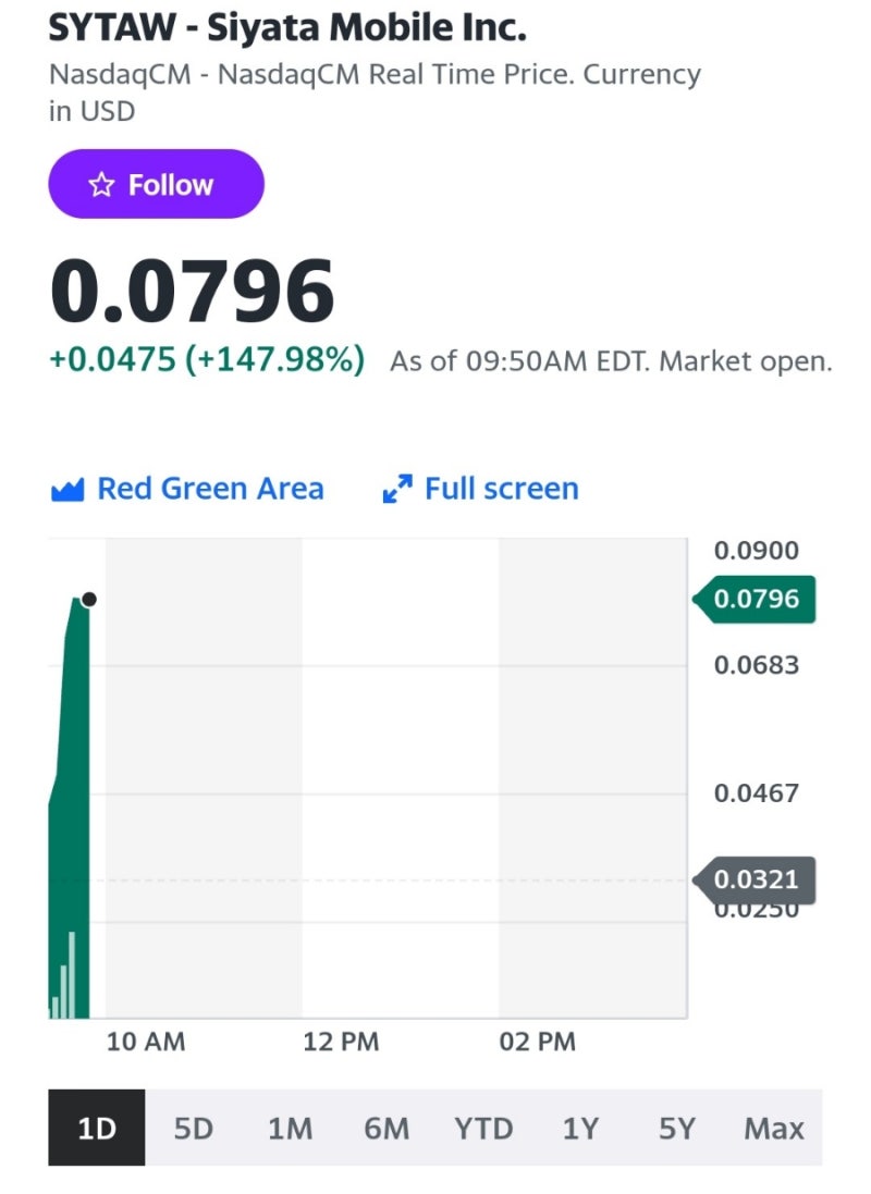 [미국주식]Siyata Mobile Inc(SYTAW, 시아타 모바일 콜 워런트) : 네이버 블로그