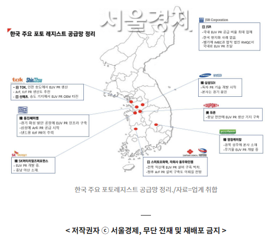 EUV용 99.999% 순도의 PGMEA (Feat. 켐트로닉스의 EUV 반도체 사업) : 네이버 블로그
