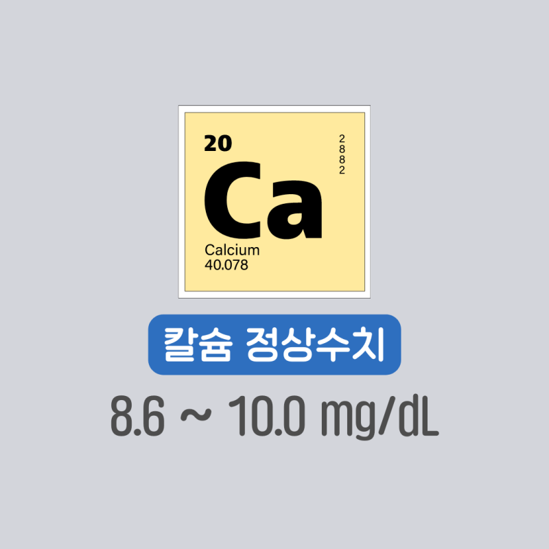 칼슘 수치 올리는 바른 섭취법 하루 권장량 부족증상 네이버 블로그