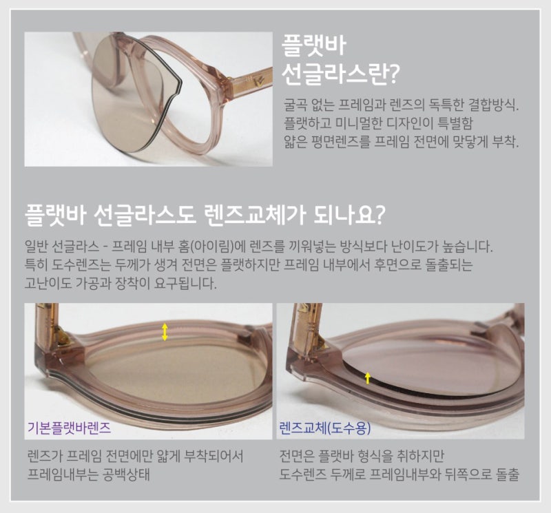 오클리 선글라스 홀브룩 잘못된 도수 렌즈 재작업하기 네이버 블로그