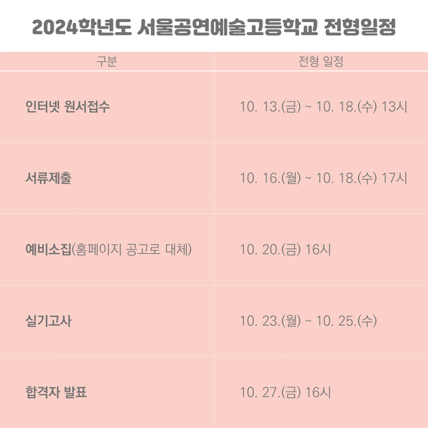 한 눈에 보는 2024학년도 서울공연예술고등학교 입학전형 네이버 블로그