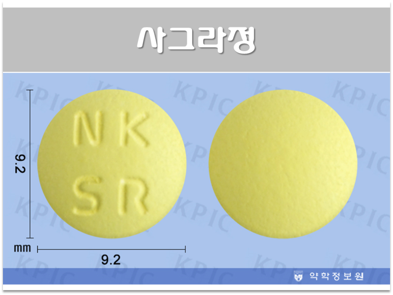 사그라정 방풍통성산 복부지방 부기 변비 대사촉진 체중감량 지방연소 다이어트 약 성분 효능 효과 복용법 부작용 약국약 가격 후기