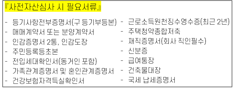 기금e든든 디딤돌 사후자산 사전자산 심사 기간 방법 네이버 블로그