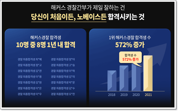 2025년 제74기 경찰간부시험 대비 설명회로 준비시작하는 방법 네이버 블로그