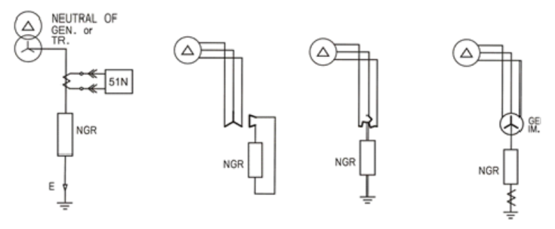 중성점 접지저항기 / Neutral Grounding Resistor (NGR) : 네이버 블로그