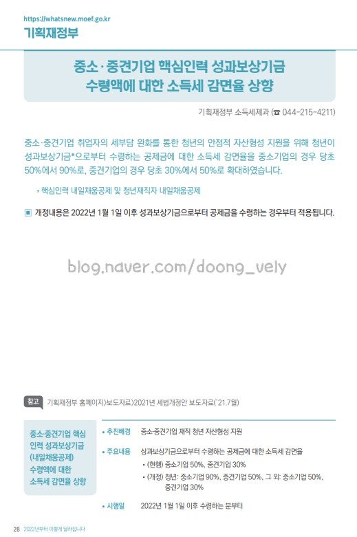 내일채움공제 And 청년재직자내일채움공제 만기수령시 소득세 감면 신청방법 네이버 블로그