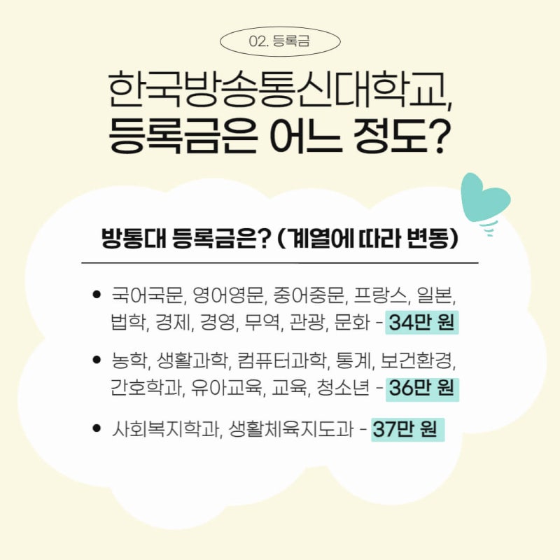 방통대 편입 학과 편입 학점 등록금 등 내용 총정리 유아교육학과 식품영양학과 등 네이버 블로그