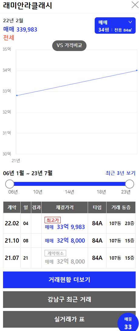 청담르엘 분양 모델하우스 2023년 하반기 서울 강남 최상급지 청약청담 삼익 재건축 네이버 블로그