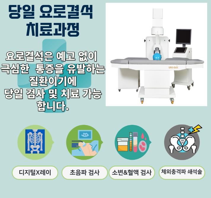 하복부 통증의 30대 여성 요로결석 체외충격파쇄석술 치료 네이버 블로그