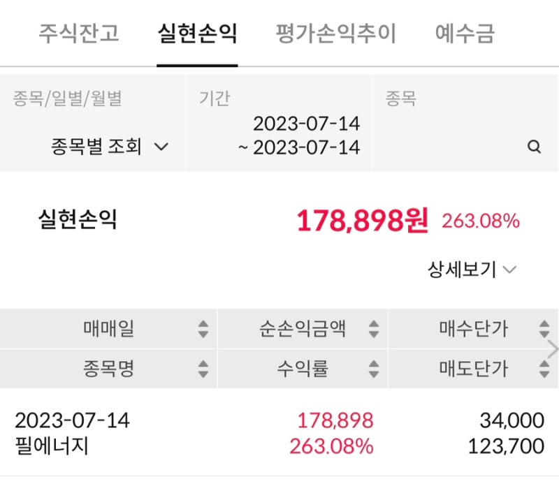 공모주 필에너지 매도 후기 Feat 신용대출 이자 네이버 블로그